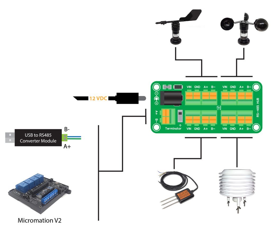 Noebs น๊อบส์ | RS-485 Daisy Chain Connecter - อิมิคอนซิสเท็ม (iMicon ...