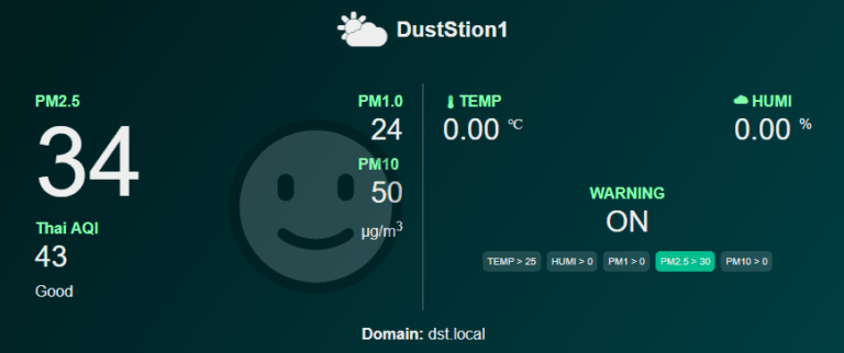 ชุด Dustation Dev Kit V1.4 บอร์ดเซ็นเซอร์วัดฝุ่น PM2.5 พร้อม ESP32 และ PMS7003